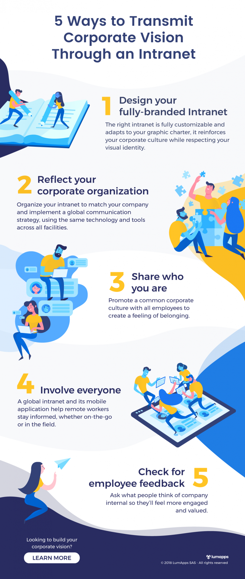 Corporate Vision: 5 Ways to Transmit Through Intranet | ALI Conferences